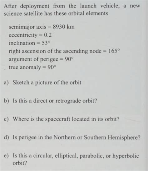 Solved After Deployment From The Launch Vehicle A New