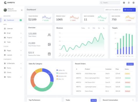 Top Laravel Templates Flatlogic Blog