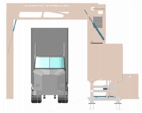 High Energy Rail Mobile Container Vehicle Security Scanning X Ray