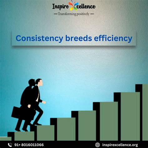 Inspire Excellence On Linkedin Processoptimization Efficiencymatters Consistencyiskey