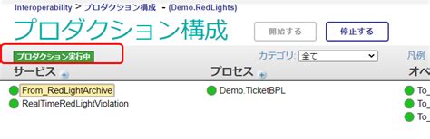 【gettingstarted With Iris】チュートリアルを始めよう！その3：interoperability（相互運用性）チュートリアル