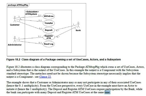 Diagram Understanding Uml Use Cases Stack Overflow