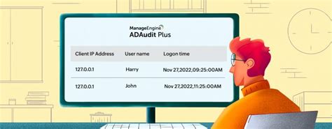 Comment Créer Des Utilisateurs En Masse Dans Active Directory En