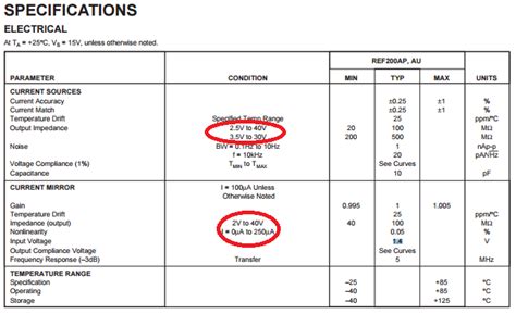 Buffer Inputoutput Offset Voltage Amplifiers Forum Amplifiers Ti