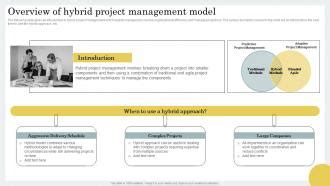 Overview Of Hybrid Project Management Model Strategic Guide For Hybrid Project Management PPT