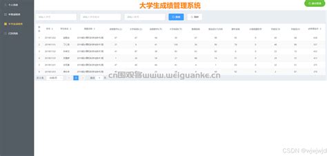 大学生成绩管理系统 Springboot Vue Csdn博客