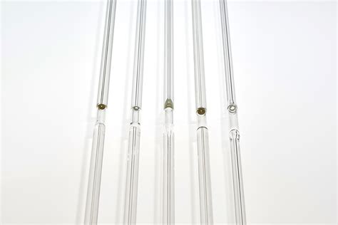 Chemically Sensitive Detection In Hplc 2022 Wiley Analytical Science