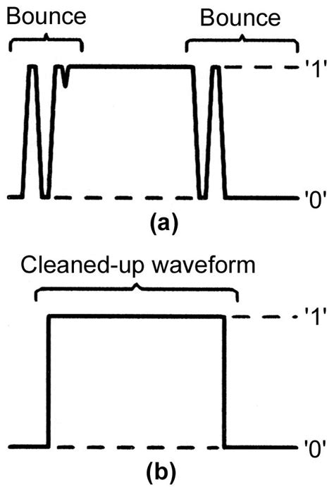 Understanding Digital Logic ICs Part Nuts Volts Magazine Logic Understanding Digital