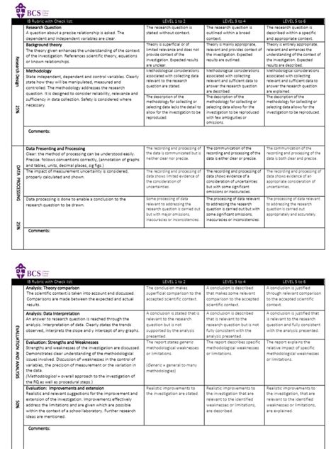 Lab Report Rubric Pdf Methodology Accuracy And Precision