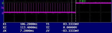 stm32u585 lptim spi lpdma noise to spi3 sck cause