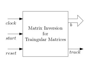 Booth S Multiplication Algorithm Digital System Design