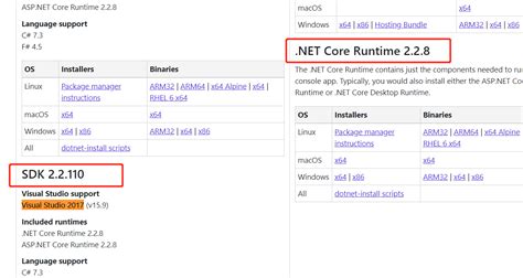 Vs2017项目无法加载找不到指定的sdkmicrosoftnetsdk 人丑就该多读书 博客园