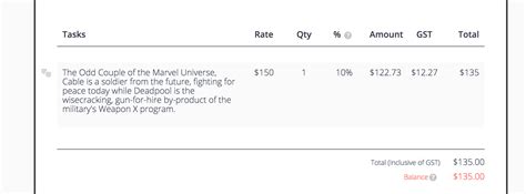 Australian Invoicing Requirements Customizations Sprout Invoices