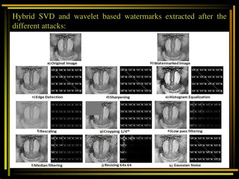 Ppt A Hybrid Svd And Wavelet Based Watermarking Powerpoint Presentation Id3287934