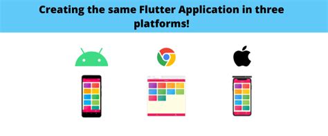 Flutter Android Archives — Androidville
