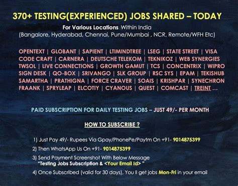 Sri Ram Kukkadapu On Linkedin Testing Testing Selenium Testing