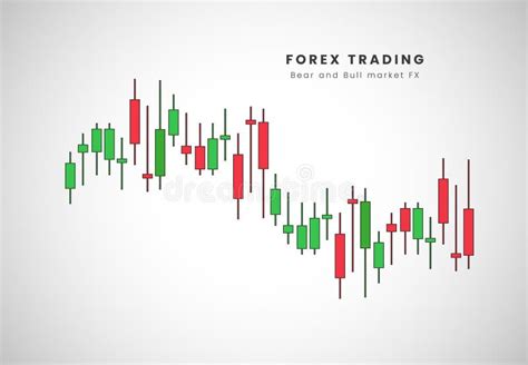 Buy And Sell Indicators For Forex Market And Rending Of Forex Price Action Candles For Red And