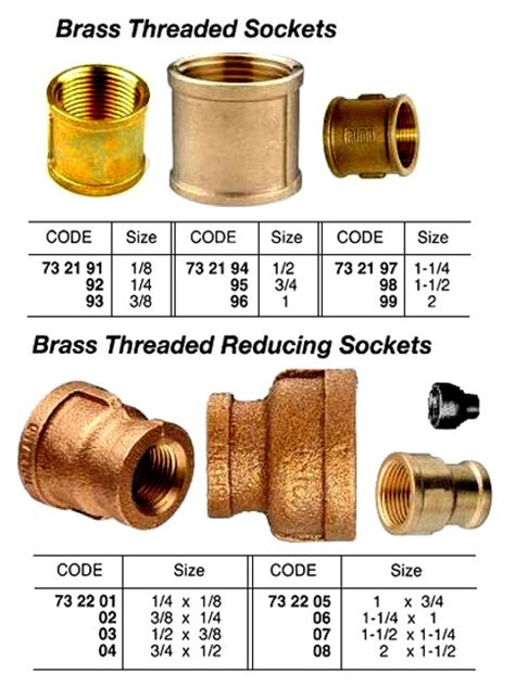 Impa 732204 Reducing Socket 3240 Brass Bsp 3 4 X 1 2