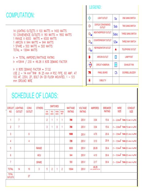Load Schedule Template
