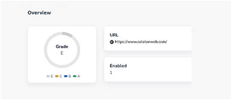 Free Security Headers Checker And Analyzer Genelify