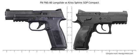 FN FNS 40 Longslide Vs Kriss Sphinx SDP Compact Size Comparison Handgun Hero