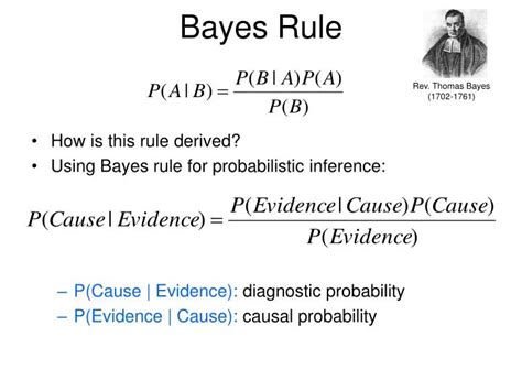 PPT Bayes Rule PowerPoint Presentation Free Download ID