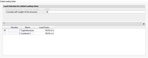 Pushover Analysis Bridge Piers Sofistik Fea 2025