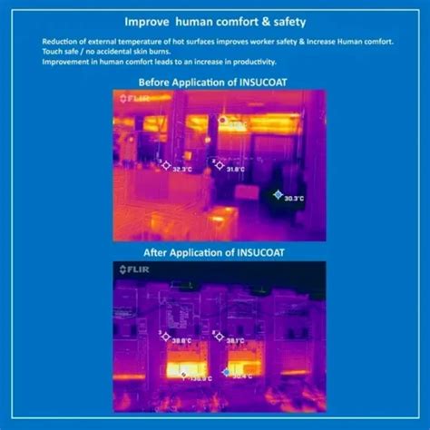 Insulating Coatings At Best Price In Navi Mumbai By Tex Fab Industries Private Limited Id