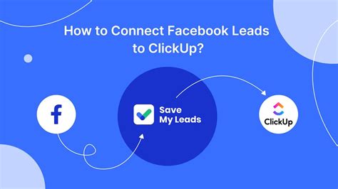 How To Connect Facebook Leads Ads To Clickup Automatic Creation Of Tasks In Clickup Based On