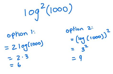Can Someone Help Me Simplify This Log Problem Is It Option 1 Or 2 Or Something Else Entirely