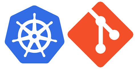 Reshab Das On Linkedin Hot Reloading On Kubernetes Using Git Sync