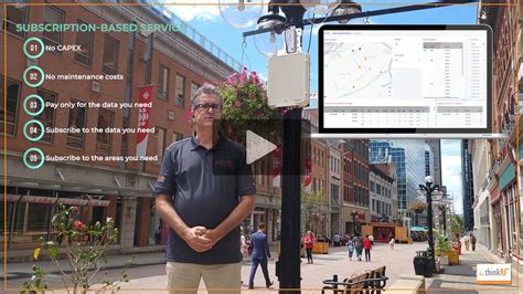 Thinkrf Sxm Demo Video Part 1 Thinkrf