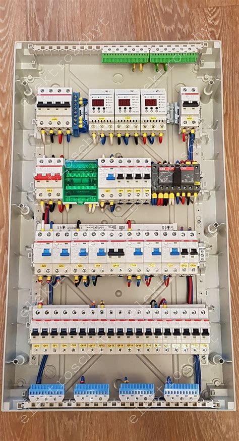 aprenda a montar quadros elétricos com o curdo de eletricista ...