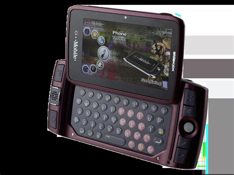 The Evolution Of Qwerty Keyboards In Mobile Phones