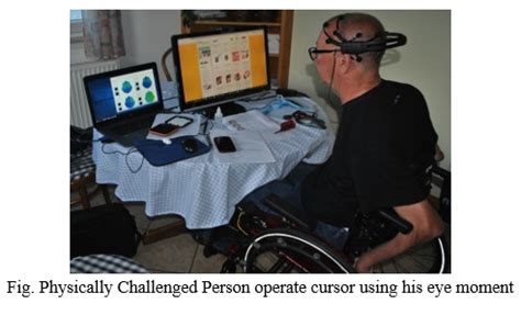 A Review Paper On Retina Based Cursor Movement Control