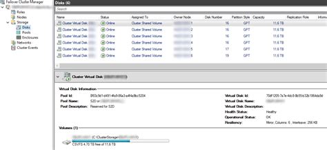 hyper v cluster get csv usage mateusz czerniawski