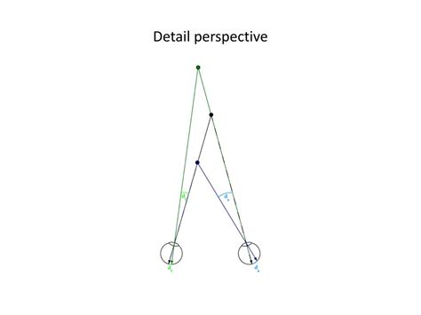 Ppt Psychophysical Function Powerpoint Presentation Free Download