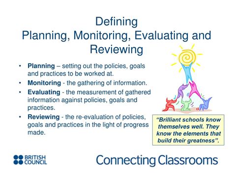 Ppt Planning Monitoring Evaluating And Reviewing And Self Evaluation Powerpoint Presentation
