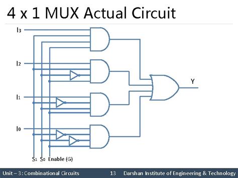Unit 3 Logic Function Realization With Msi Circuits