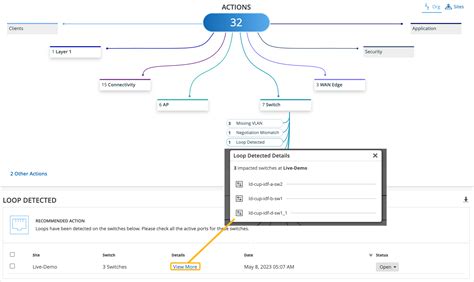 Switch Actions Mist Juniper Networks
