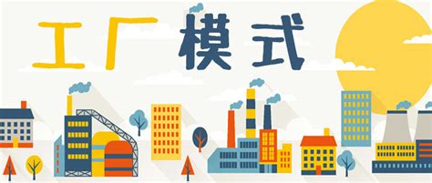 工厂模式Factory Pattern Simon的博客