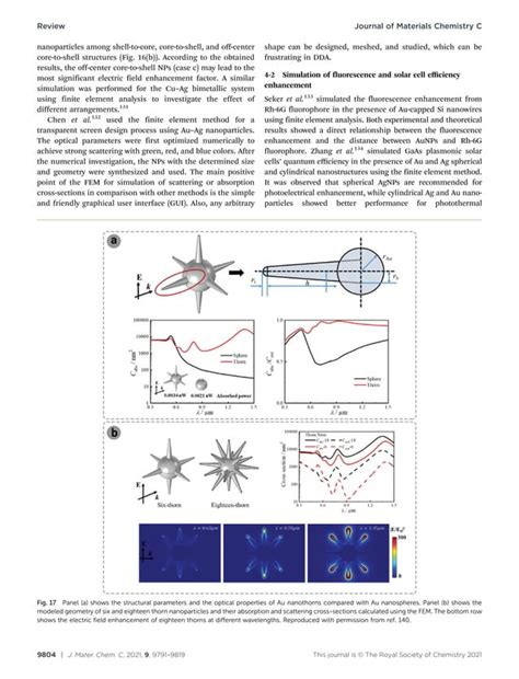 Computational Electromagnetics In Plasmonic Nanostructures