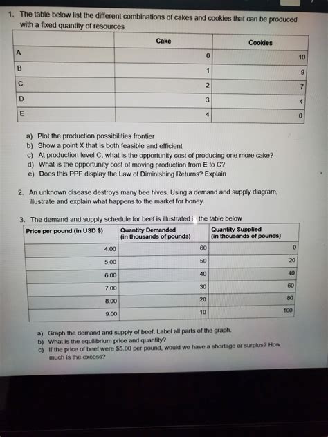 solved 1 the table below list the different combinations of