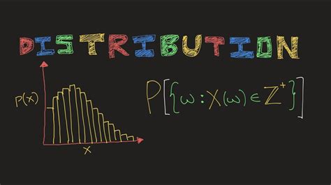 What Is A Probability Distribution Wave Function At Patrick Mckinnon Blog What Is A Probability Distribution Wave Function At Patrick Mckinnon Blog