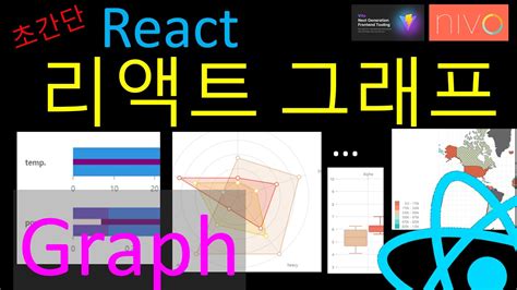 리액트 차트 만들기 Nivo Chart Graph Tutorial For React [15] Youtube