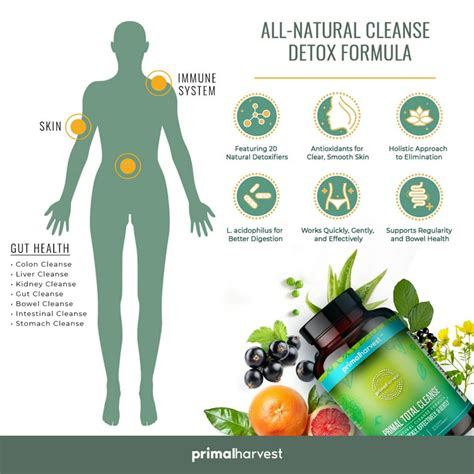 Full Body Detox Capsules