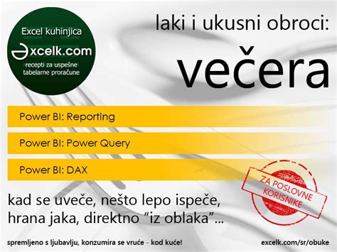 Excel Kitchenette On Linkedin Powerbi Excelkuhinjica Excelkitchenette