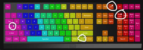 How To Add Or Move The Indicator Light Capslock Numlock Rwootingkb