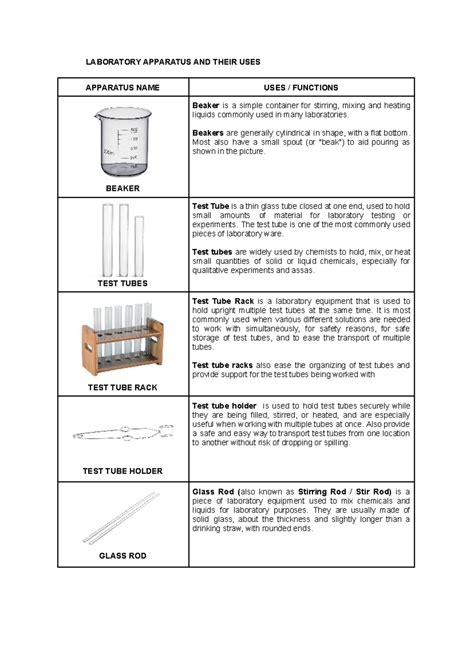 Laboratory Apparatus AND Their USES LABORATORY APPARATUS AND THEIR USES APPARATUS NAME USES