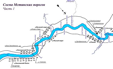Пороги